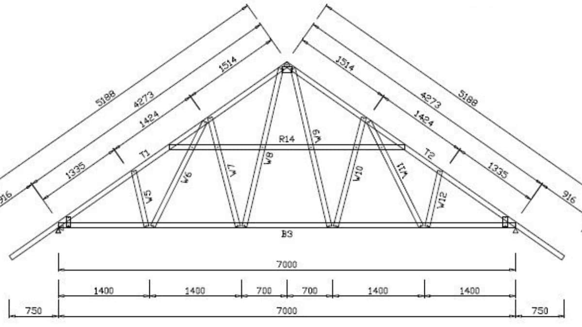 tinggi-atap - Mega Baja - Partner Konstruksi Anda dari Besi Hingga Baja