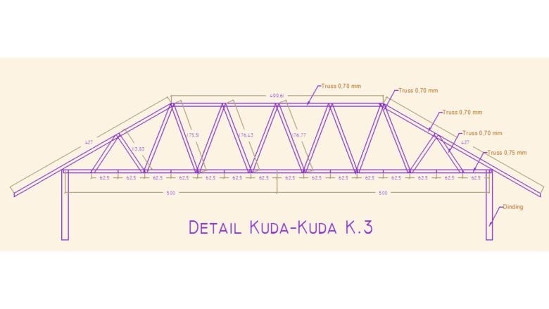 Mengenal Kuda-Kuda Kayu, Konstruksi Atap yang Eksis sampai Sekarang